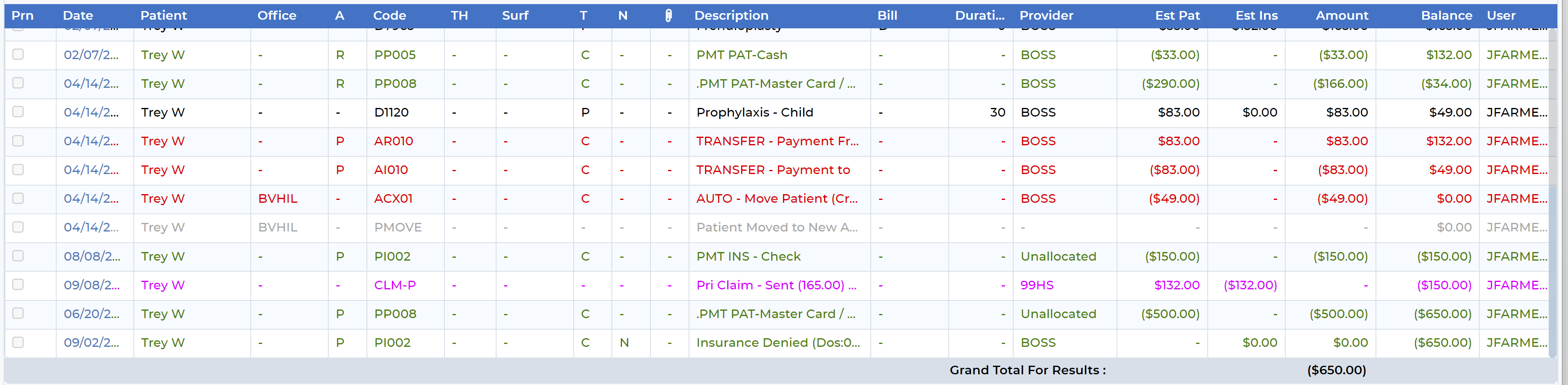 Is there a guide for understanding the fields displayed on Denticon's ...