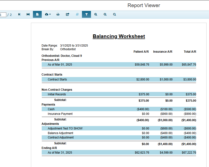 Balancing Worksheet Report – Planet DDS