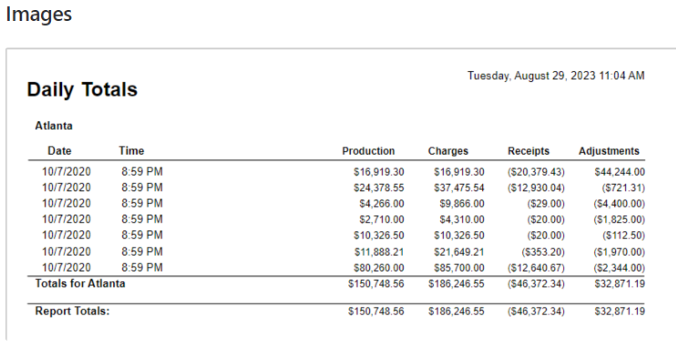 Daily Totals Report – Planet DDS
