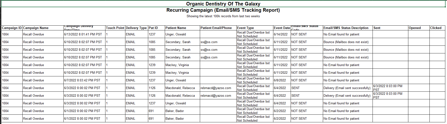 Denticon Patient Communication Reports and Campaign Summary – Planet DDS